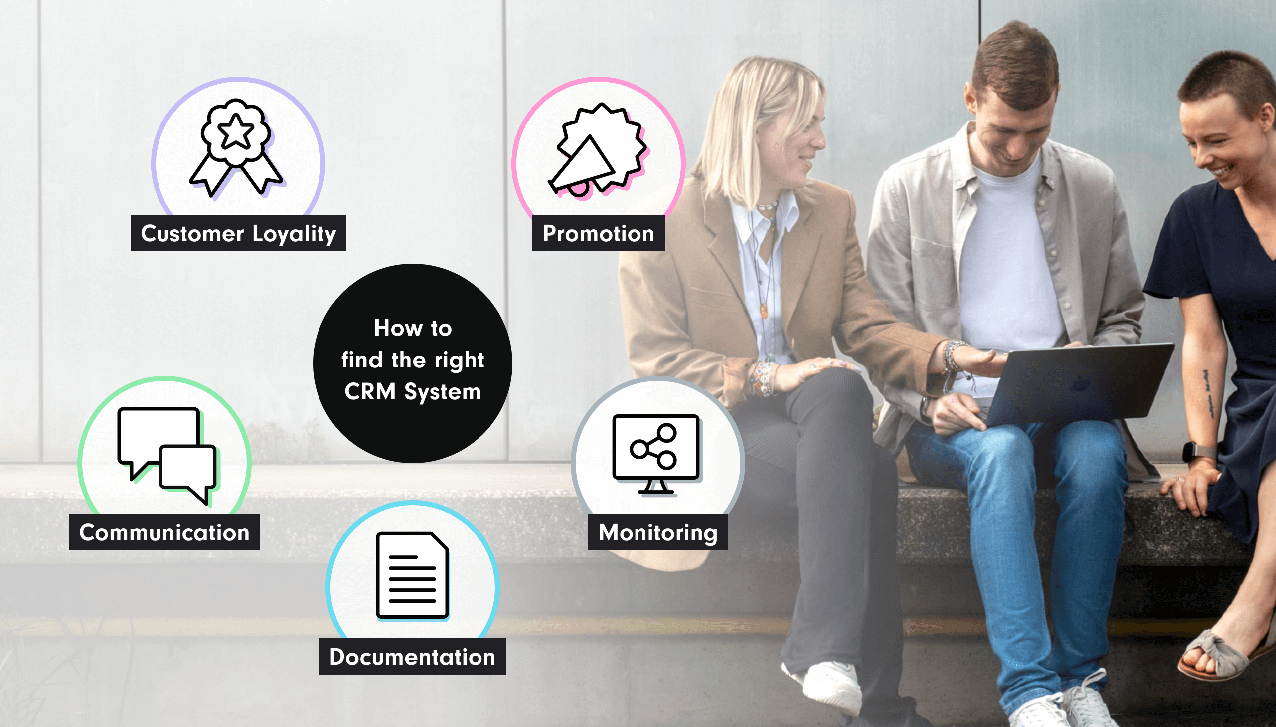 Choosing the right CRM System - A Step-by-Step Overview